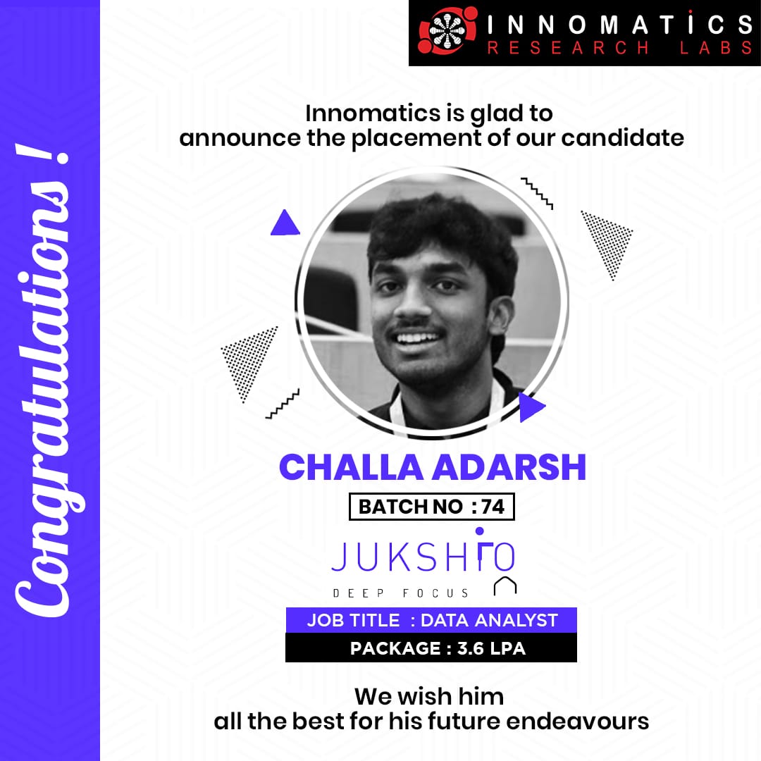 Best Full Stack Web Developer Course in Hyderabad | Innomatics